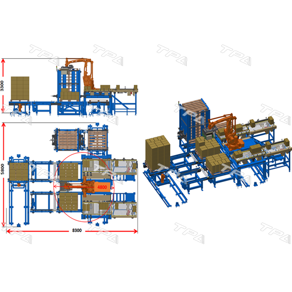 Robotic palletizing systems Robotic palletizing systems